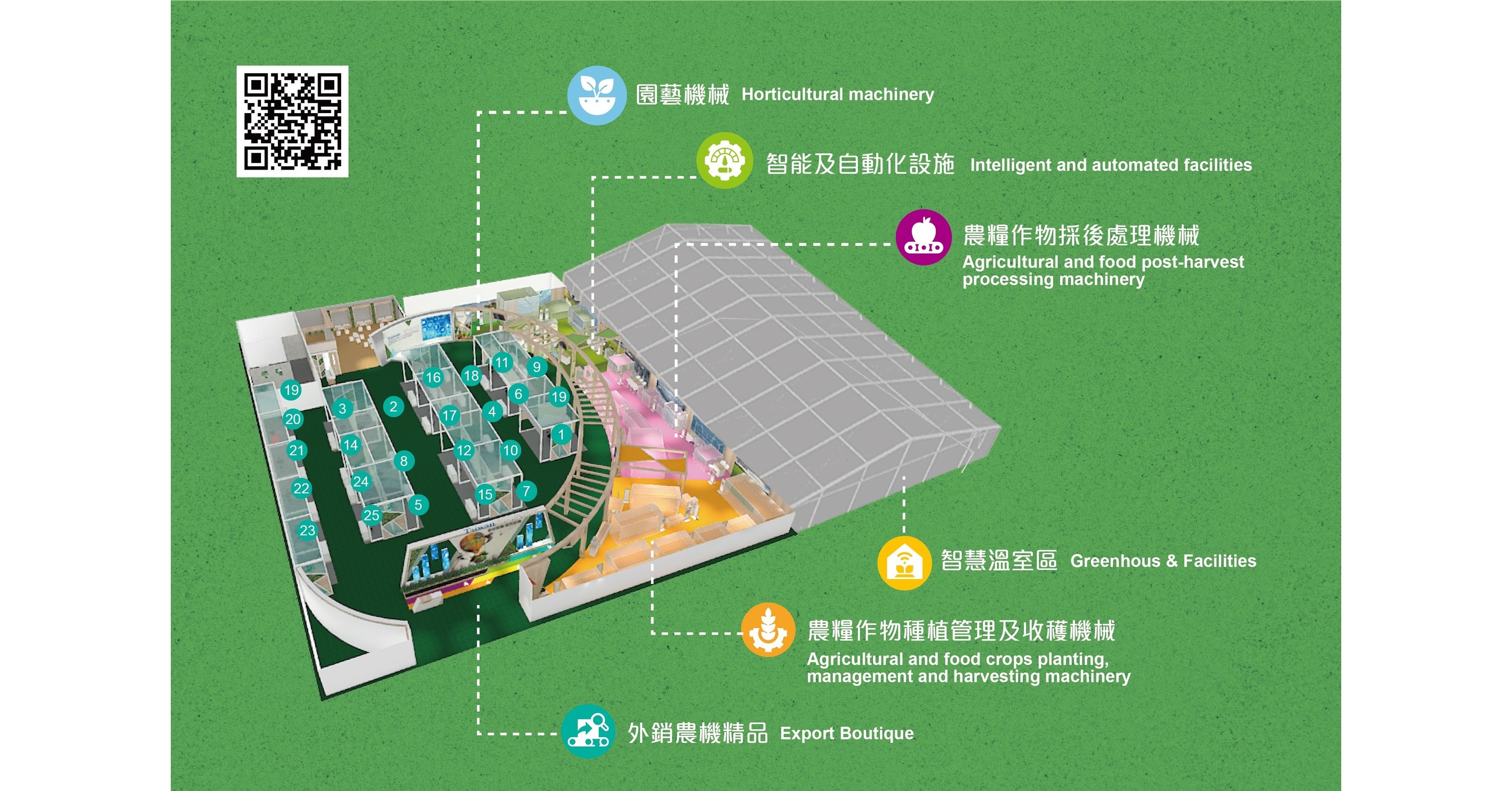 2019 Taiwan Innovative Agricultural Machinery Pavilion Introducing ...