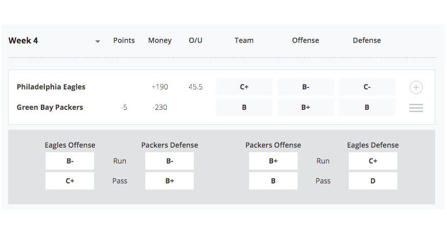 Pro Football Doc Launches Free Subscription Service Delivering ...