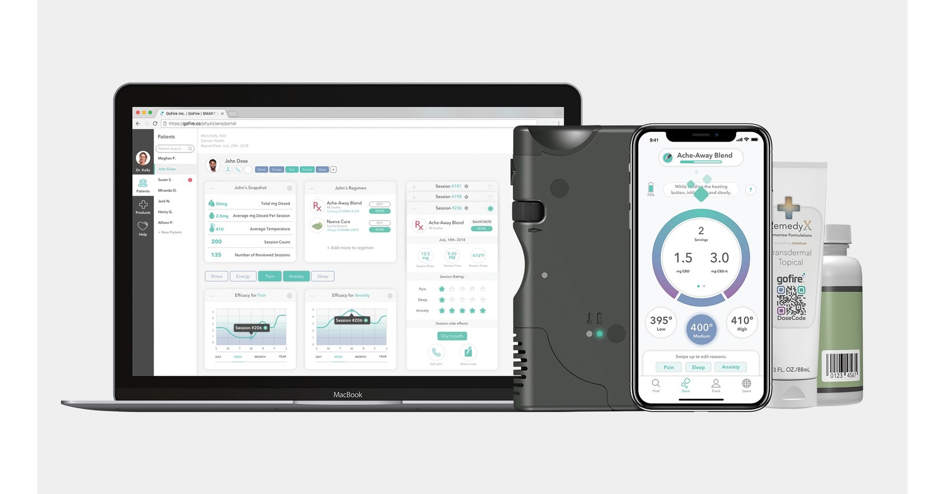Seed & Smith Partners With Gofire To Provide Precision Concentrate ...