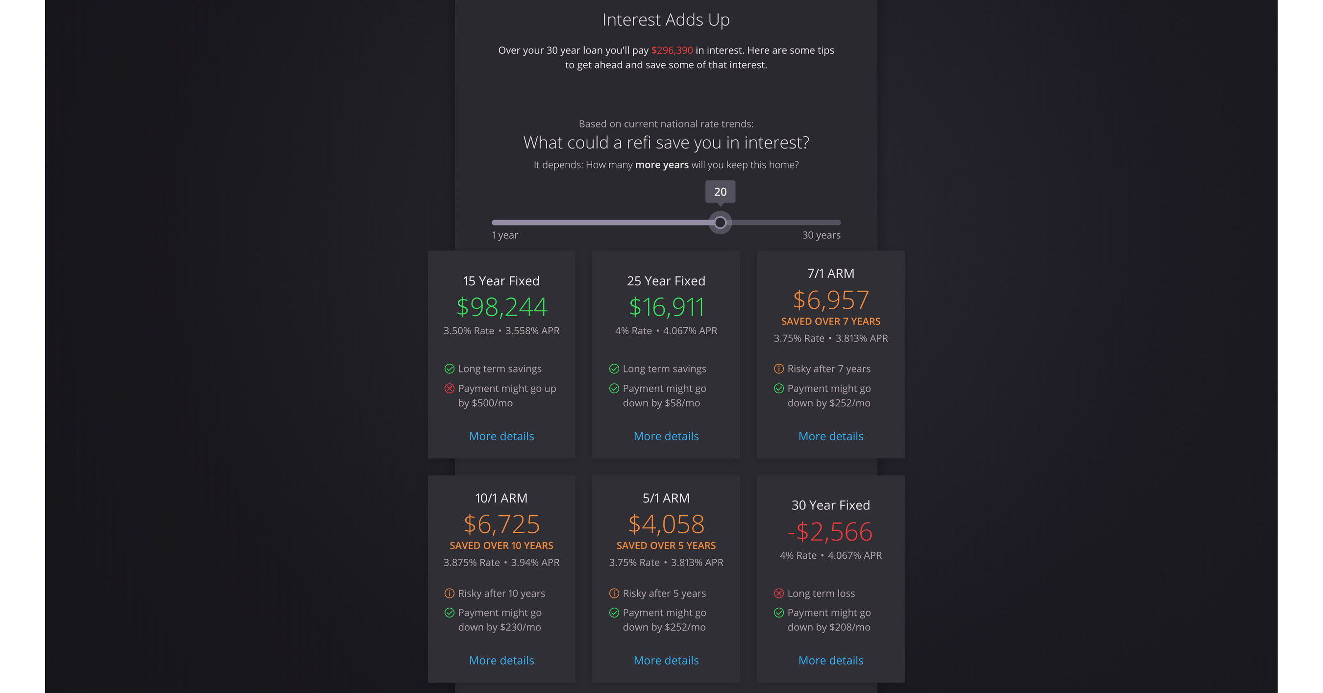 Homebot Announces Enhanced Refinance Module Giving Homeowners ...