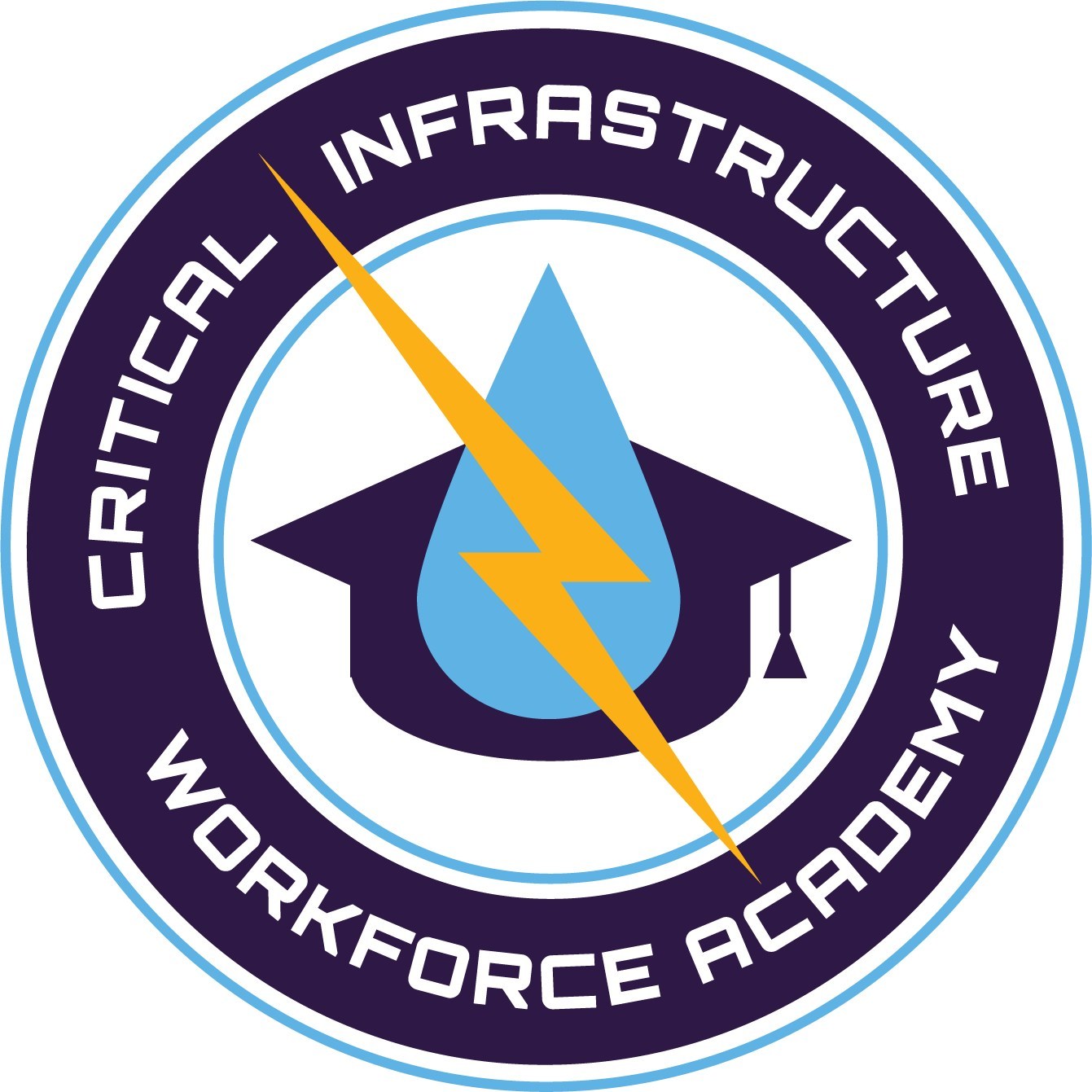 The Critical Infrastructure Workforce Academy and its training partners ...