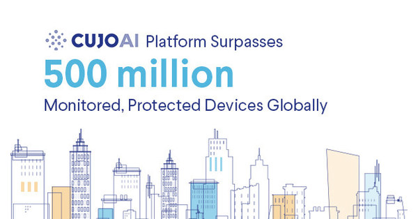 CUJO AI Platform Surpasses Half a Billion Monitored, Protected Devices Globally