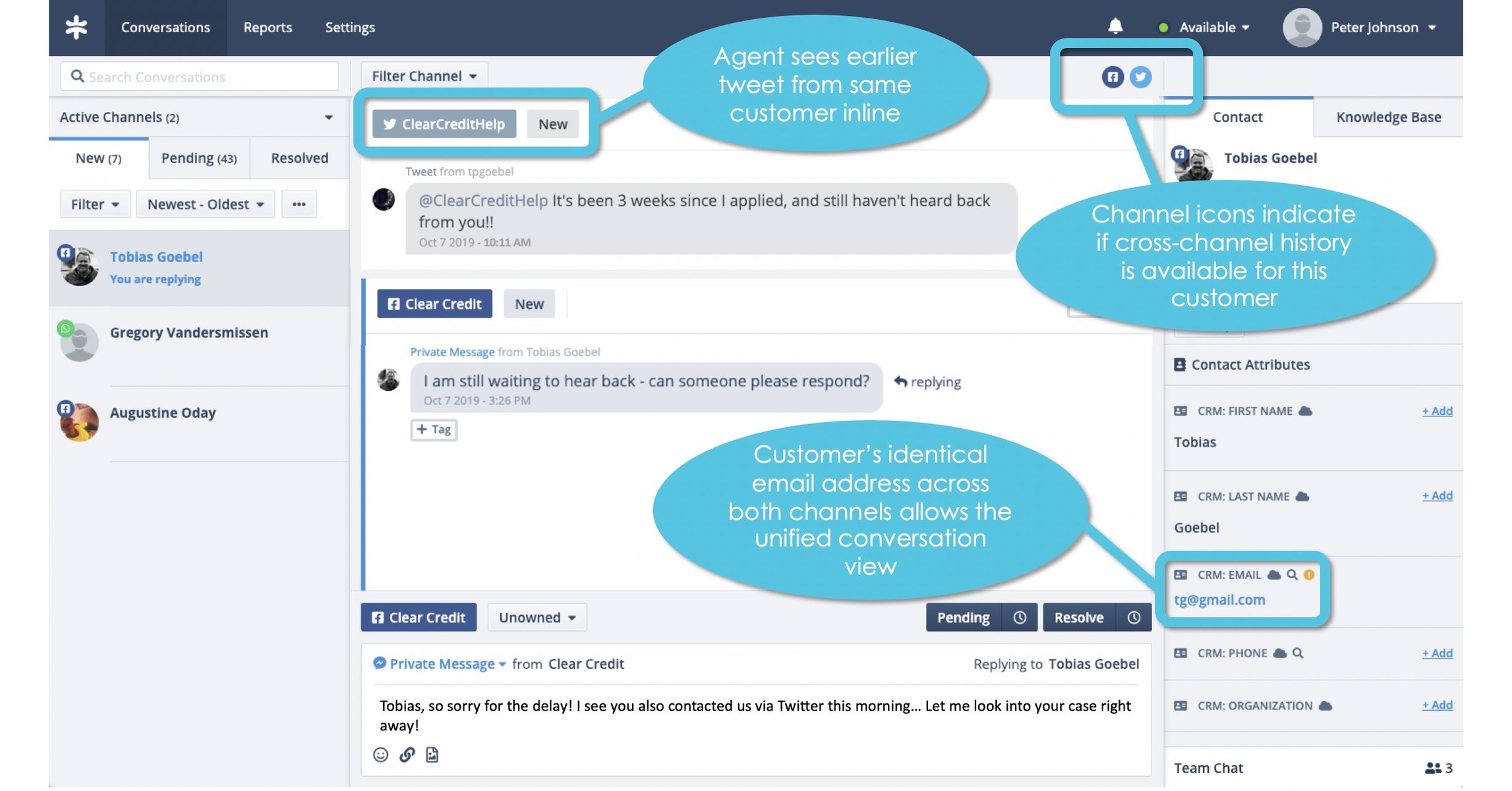 Sparkcentral Announces Innovative Cross-Channel Conversation History ...