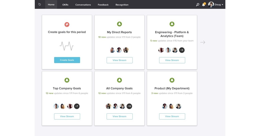 Betterworks Announces Multiple New Product Features That Bring ...
