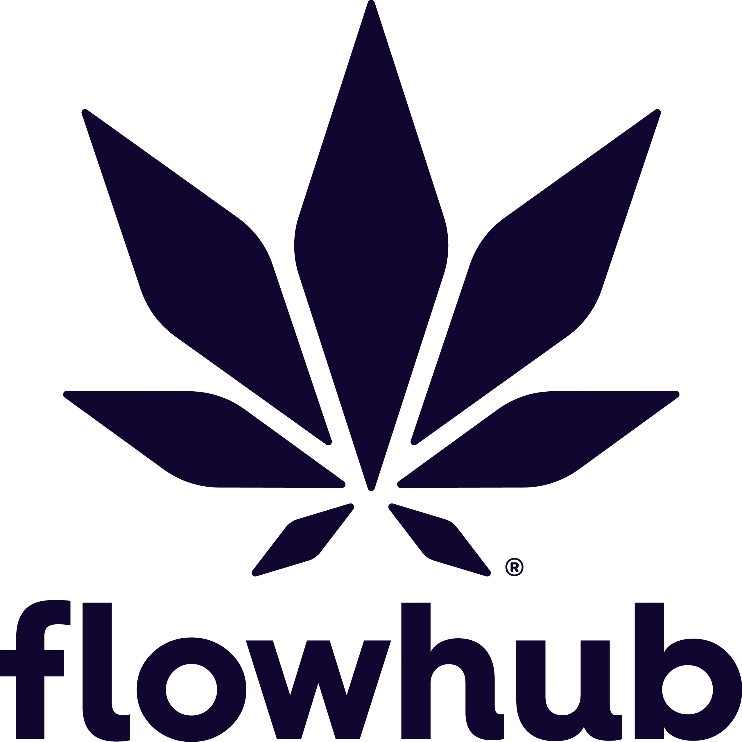 Flowhub Announces $23 Million in Series A Funding Led by e.ventures ...