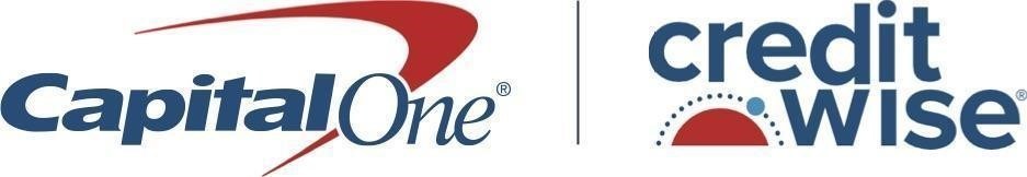 Survey Reveals Tension Between Financial Stress and Optimistic ...