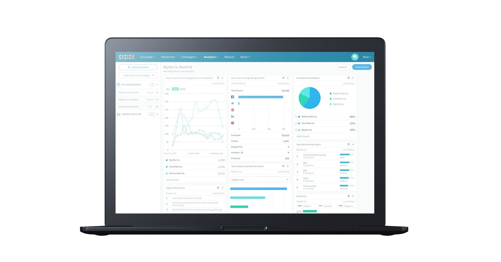 Cision Launches the Next Generation Cision Communications Cloud® in Canada