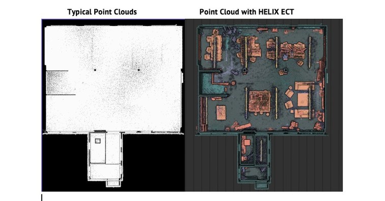 HELIX RE announces Enhanced Cloud Technology