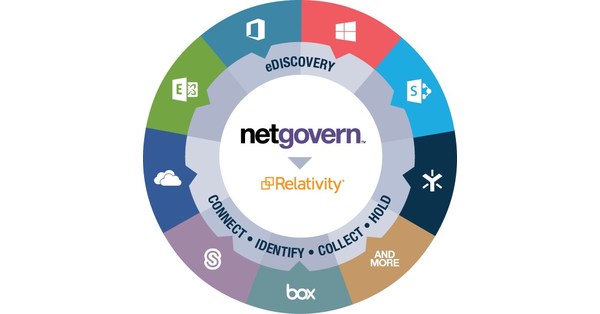 NetGovern Announces Smart Collection App For Relativity