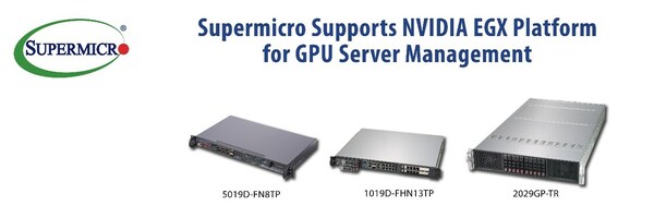 Supermicro Servers Support Breakthrough NVIDIA EGX Platform Delivering ...