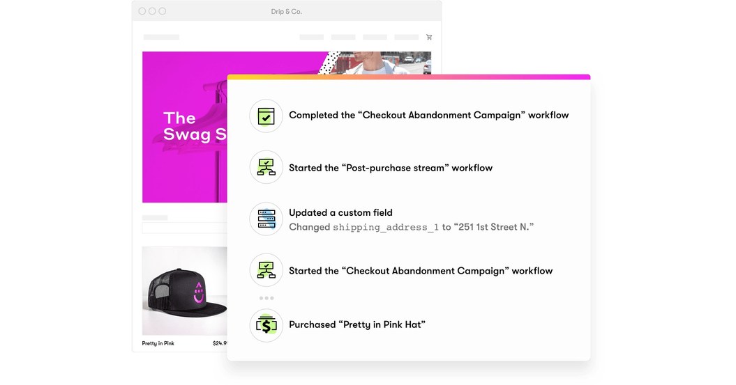 Drip Ecommerce CRM Makes Debut in Shopify App Store
