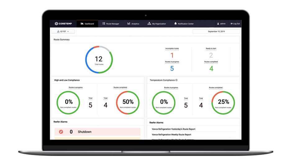 Coretex launches Innovative CoreTemp Solution for Food Safety & Compliance