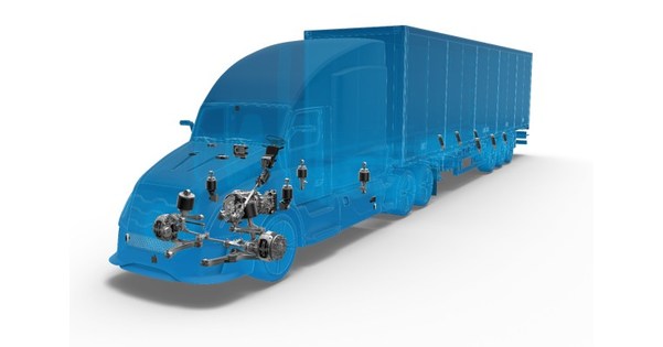 ZF Shapes the Future of Transportation at the 2019 North American ...