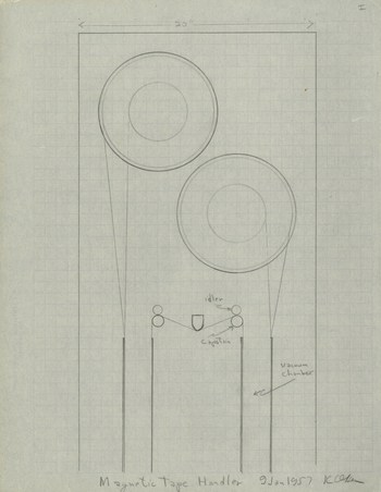 Harvard Business School's Baker Library Announces New Collection ...