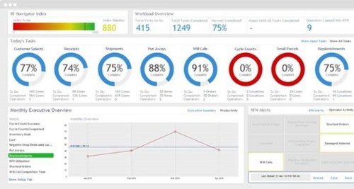 Epicor Introduces Warehouse Management Solution for Building Materials Suppliers at the Insights ...