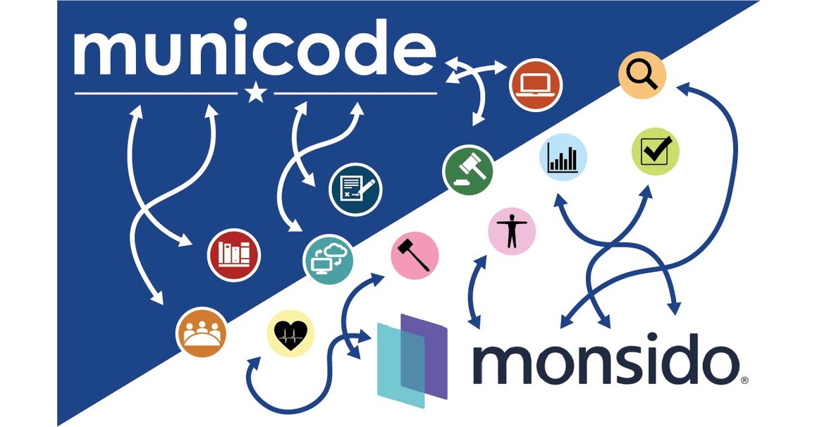 Municode Partners with Monsido to Streamline Web Accessibility for Over ...
