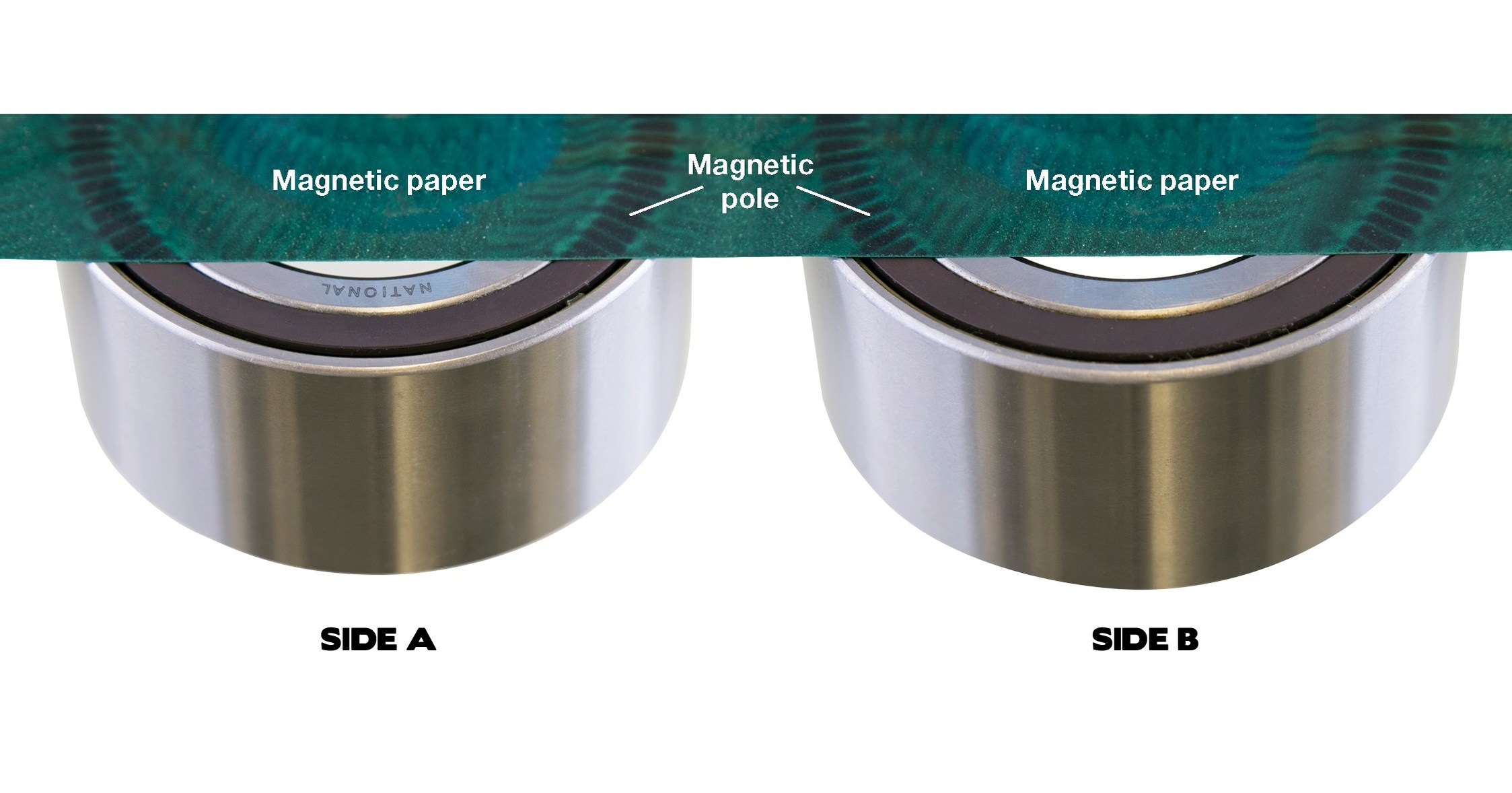 DRiV™'s National® Brand Introduces Dual Encoder Bearings - with New ...