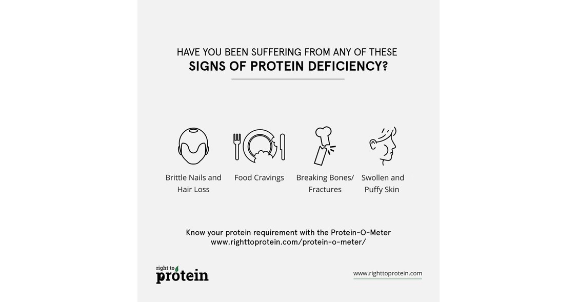 'Right To Protein' Health Campaign Launched to Create Awareness About ...