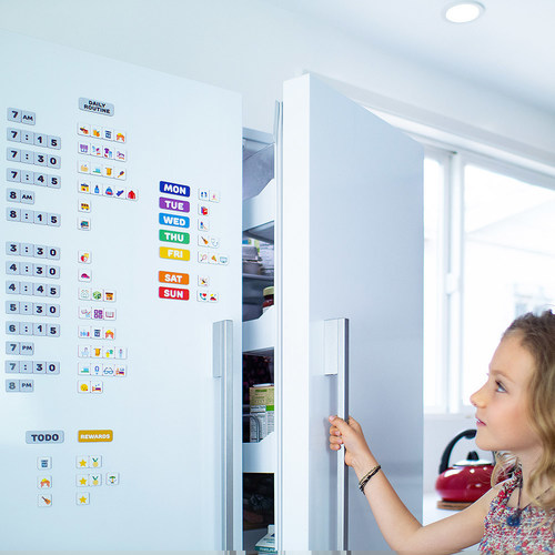 Joy Familytech, Inc. Release Their New Octopus Chart, Designed to Take ...