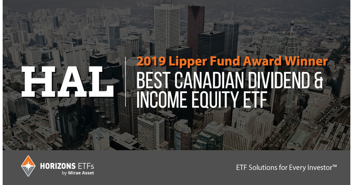 Horizons ETFs wins Five Lipper Fund Awards