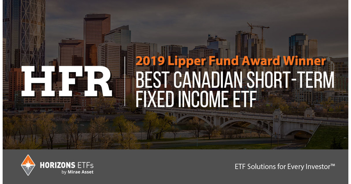 Horizons ETFs wins Five Lipper Fund Awards