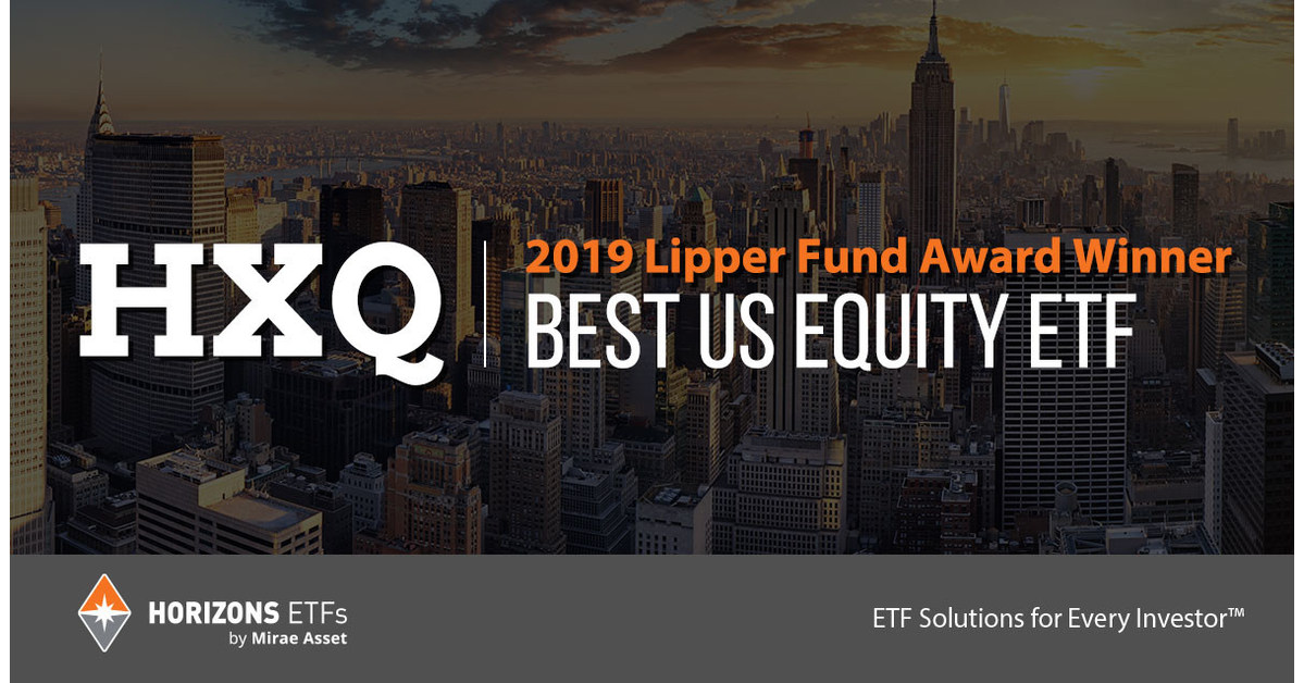 Horizons ETFs wins Five Lipper Fund Awards