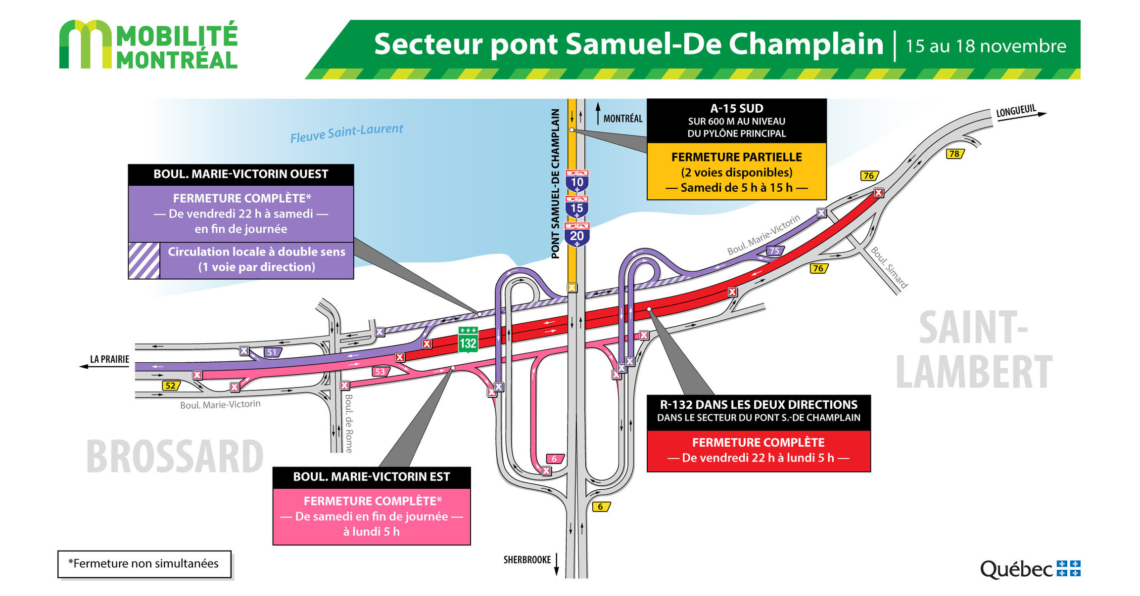 Planifier ses déplacements durant la fin de semaine du 15 au 18 novembre - Entraves majeures sur ...