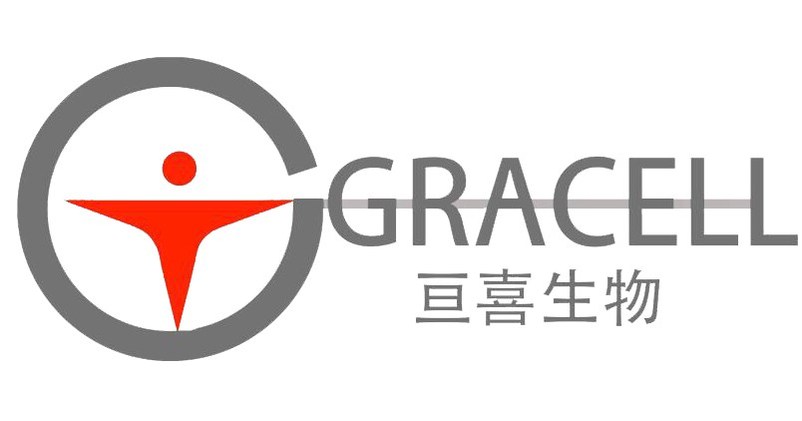 Gracell Announces Five Presentations at the Annual Meeting of American ...