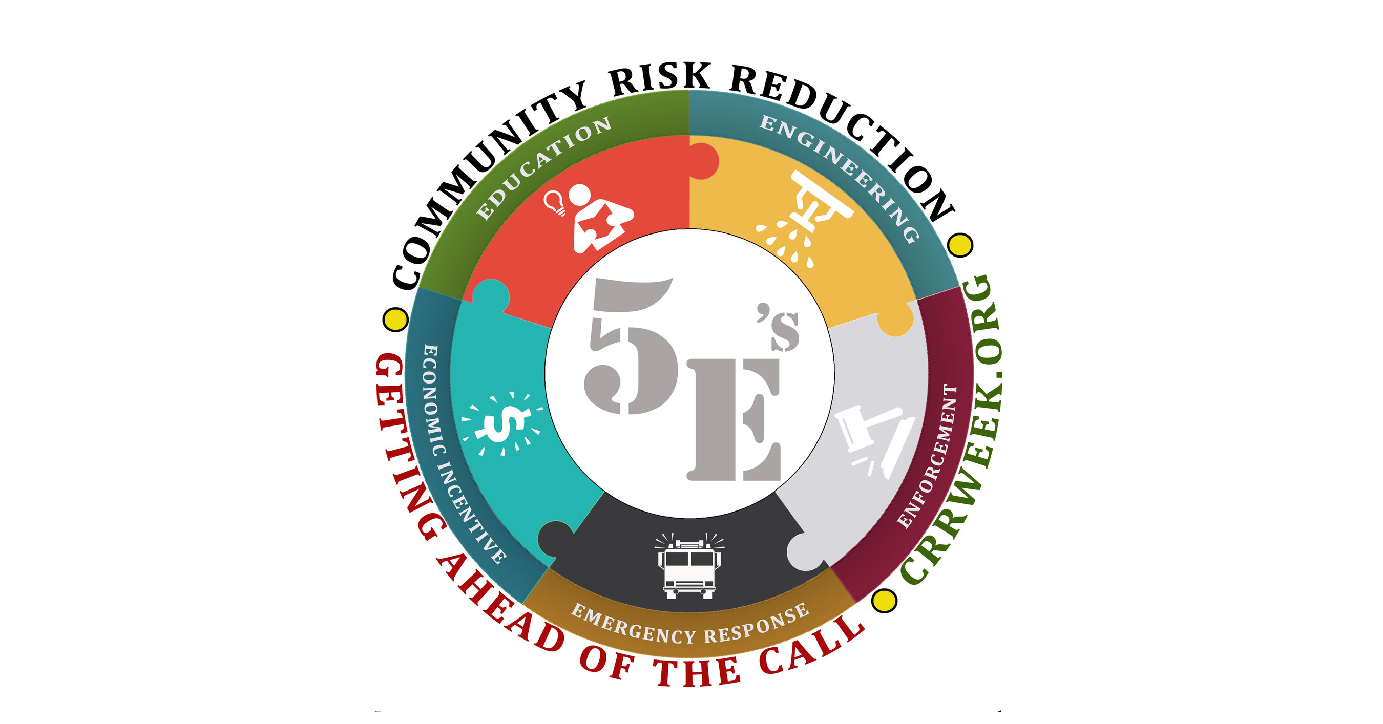 First Alert Gives Thanks To Fire Services With 'Community Risk ...