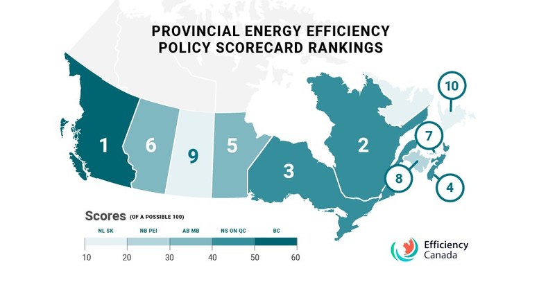 Study: British Columbia ranks first in Canadian Provincial Energy ...