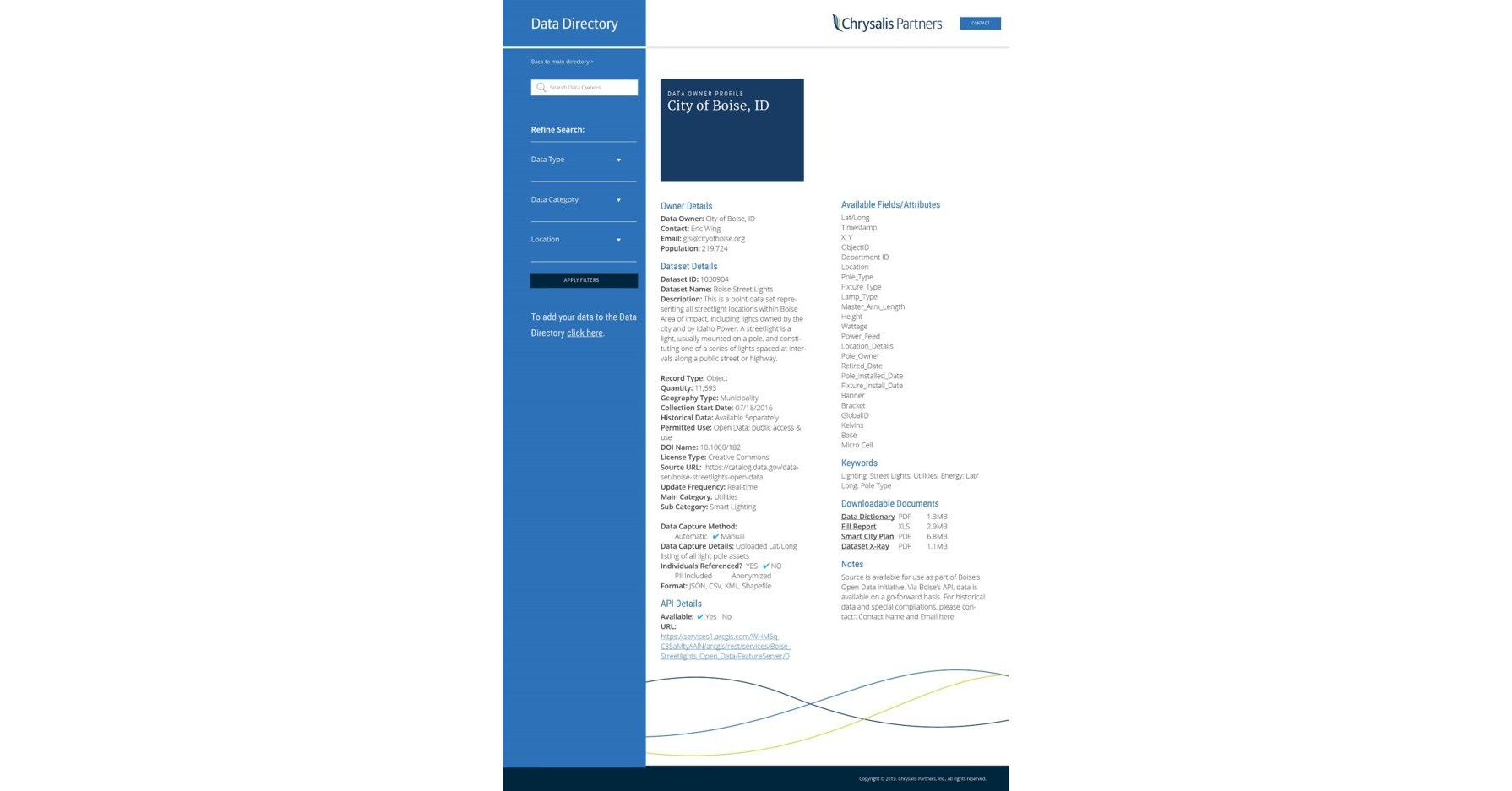Chrysalis Partners Launches New Smart City Data Directory