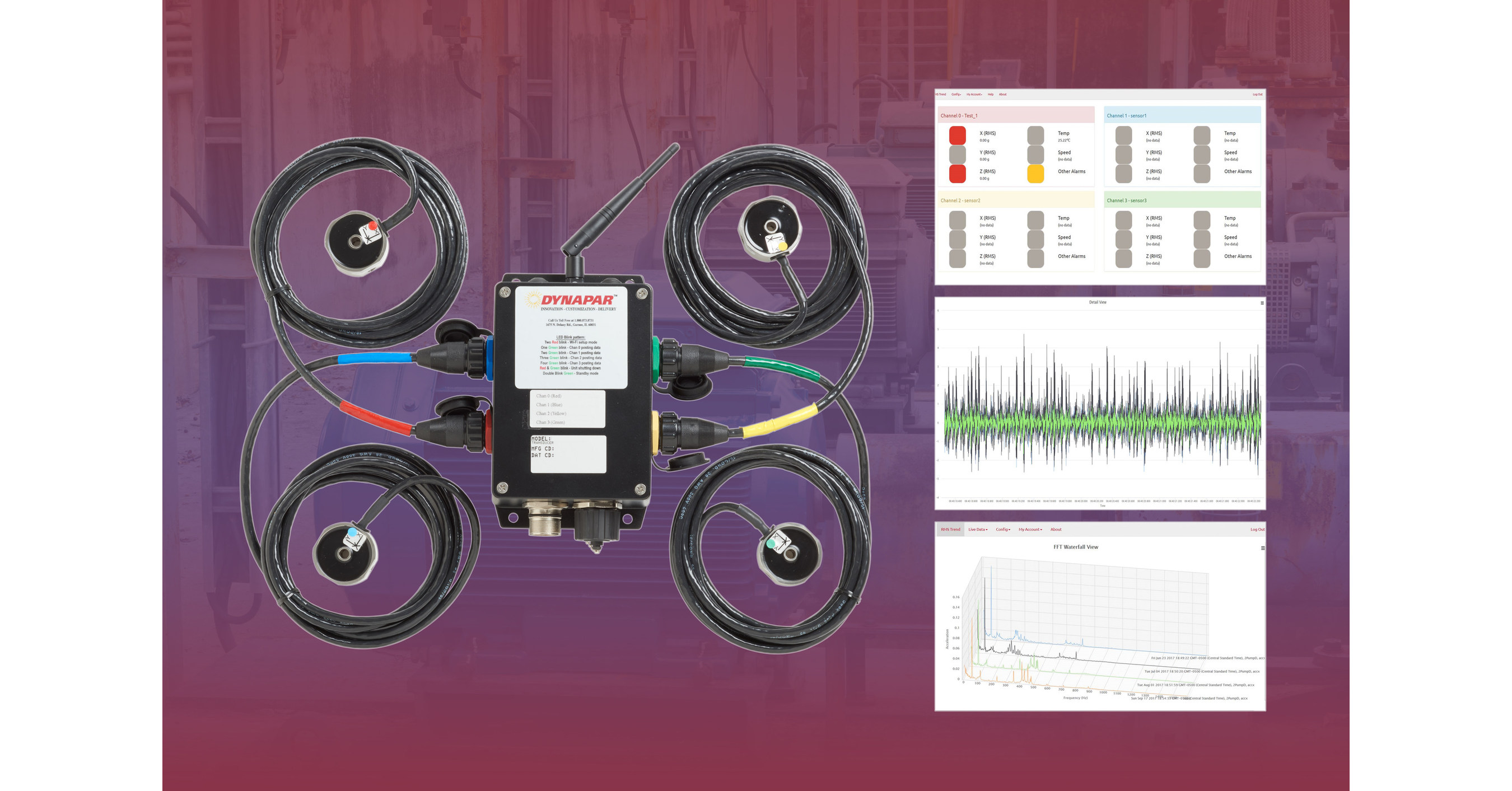 Powerful New Features Added to DYNAPAR ONSITE™ Condition Monitoring System