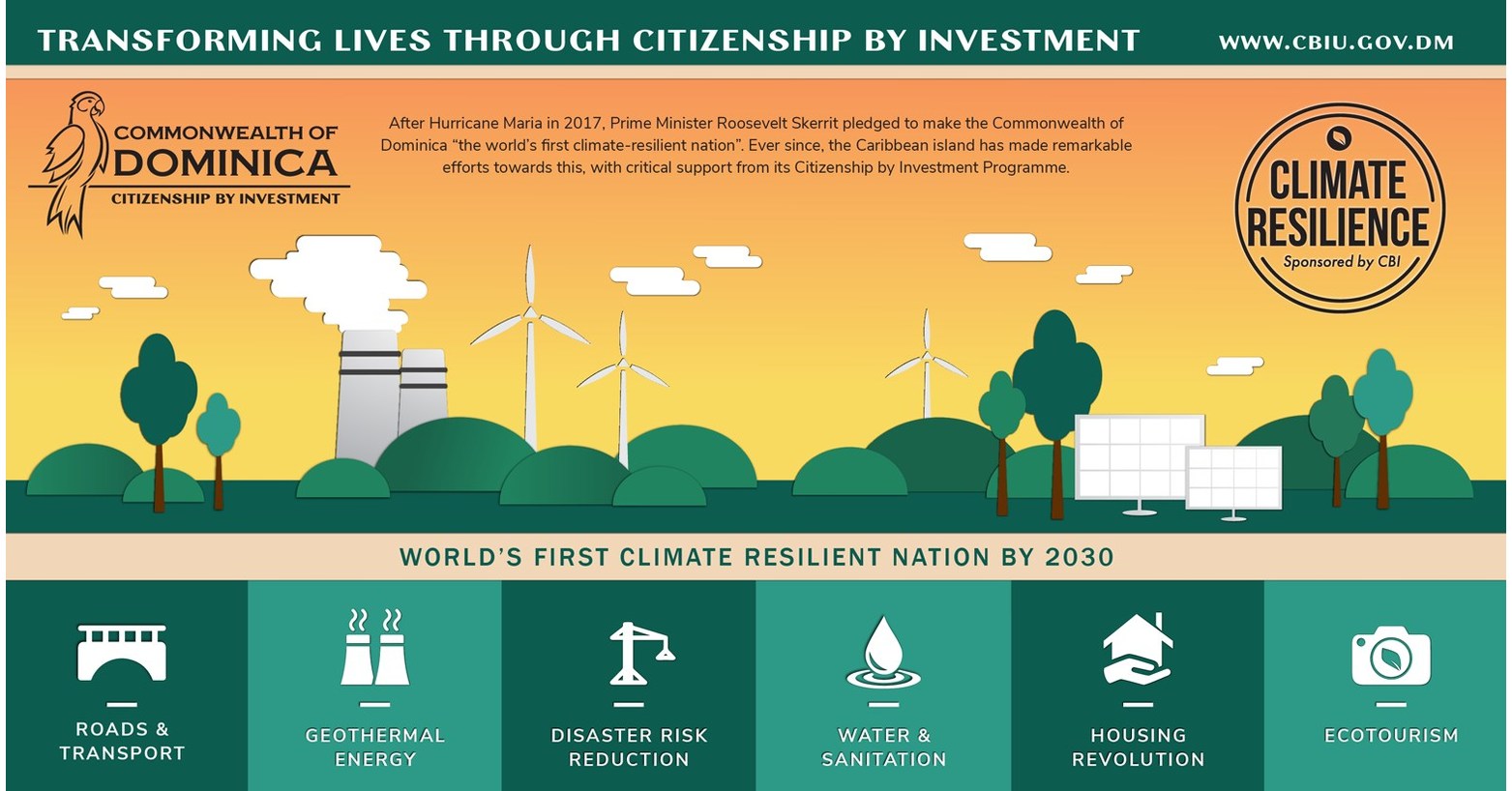 First Ever Climate-Resilient Nation: Dominica Amazes World With ...