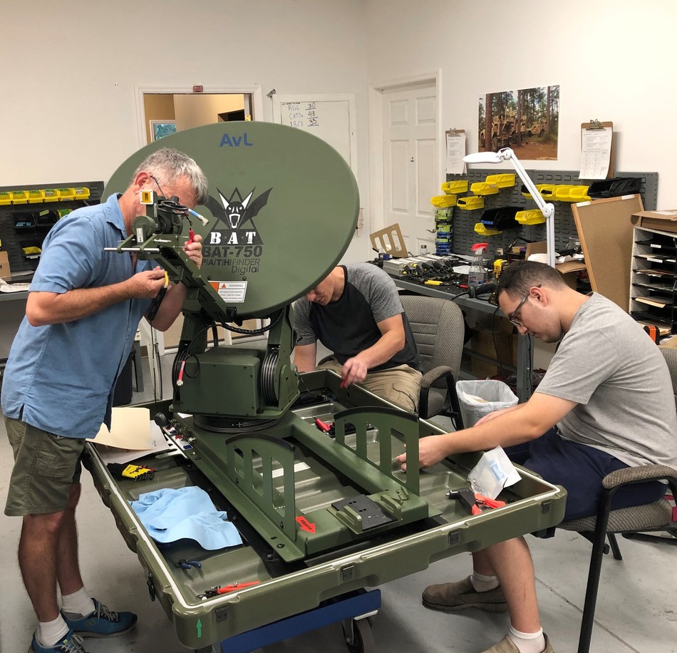 PathFinder Digital Awarded Follow-on Contracts for the US Army PM ...