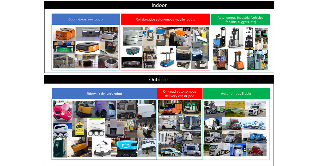 A 250-Billion-Dollar Revolution: IDTechEx Research Looks at Mobile ...