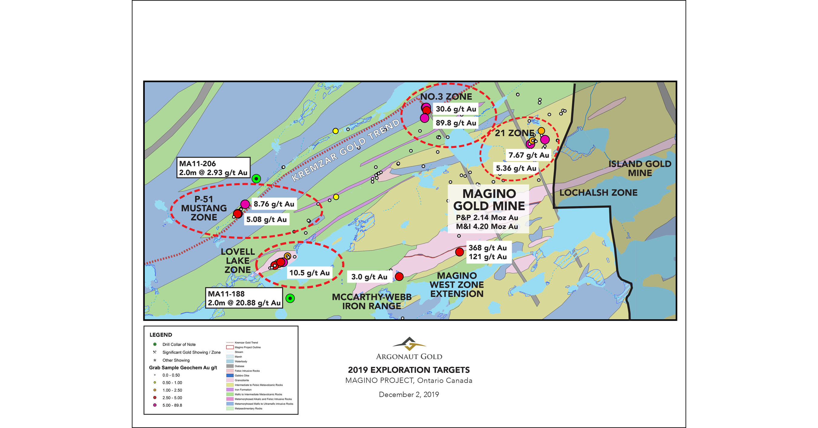 Argonaut Gold Confirms High-Grade Geological Continuity at the Magino ...
