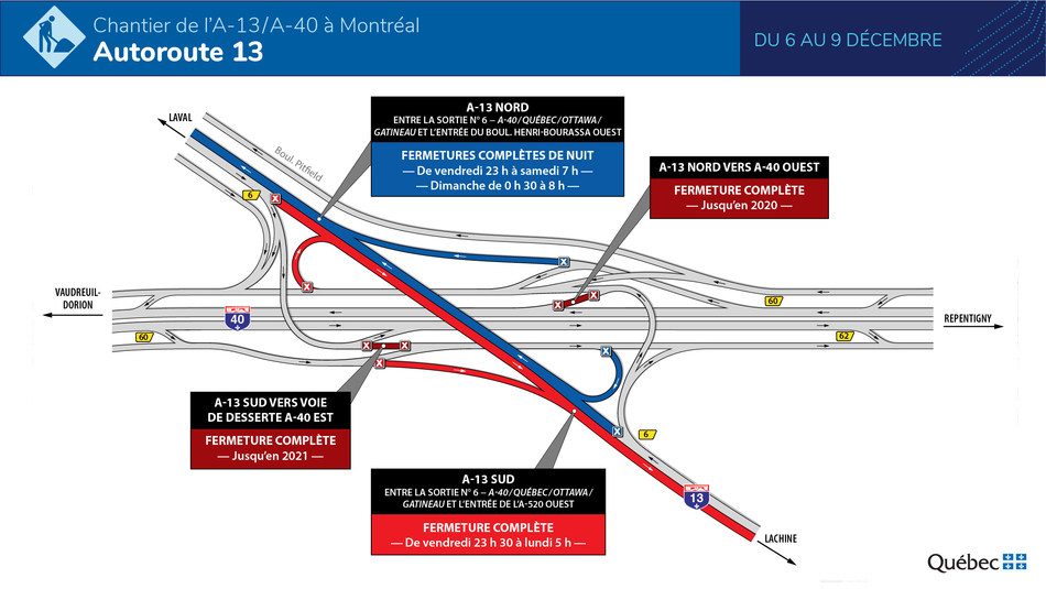 Échangeur de l'A-13/A-40 à Montréal - Fermetures complètes de l ...