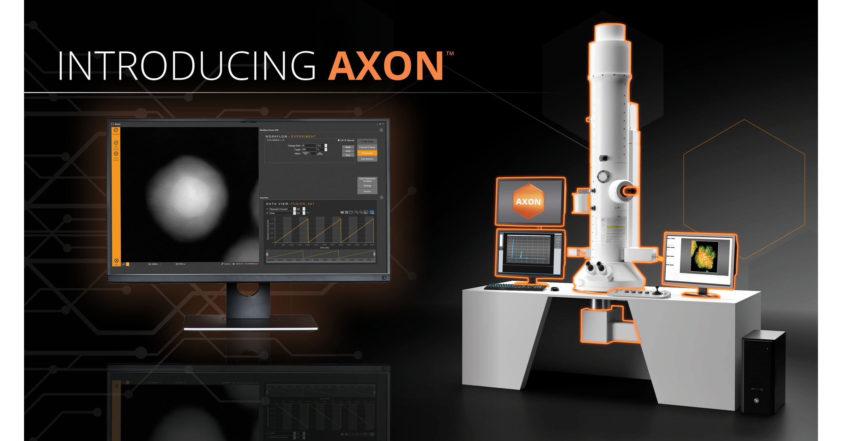 Revolutionizing in Situ Transmission and Scanning Transmission Electron ...