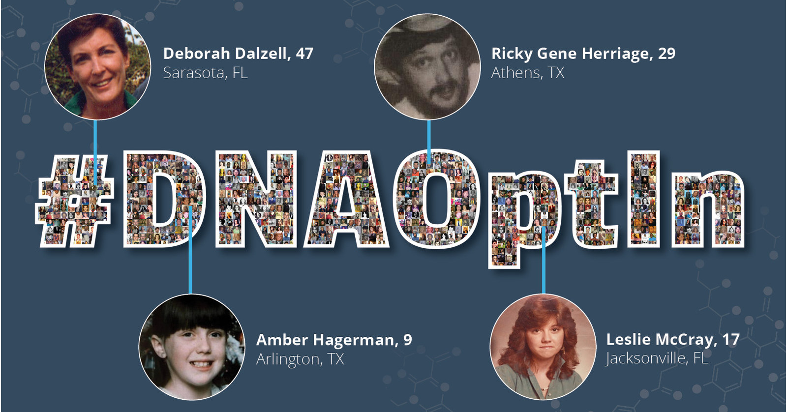 Give the Gift of Ancestry DNA Kits This Holiday Season and Help Bring ...