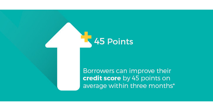 Upstart Launches Direct Credit Card Payoff