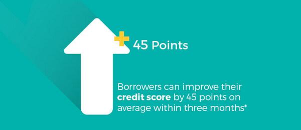 Upstart Launches Direct Credit Card Payoff