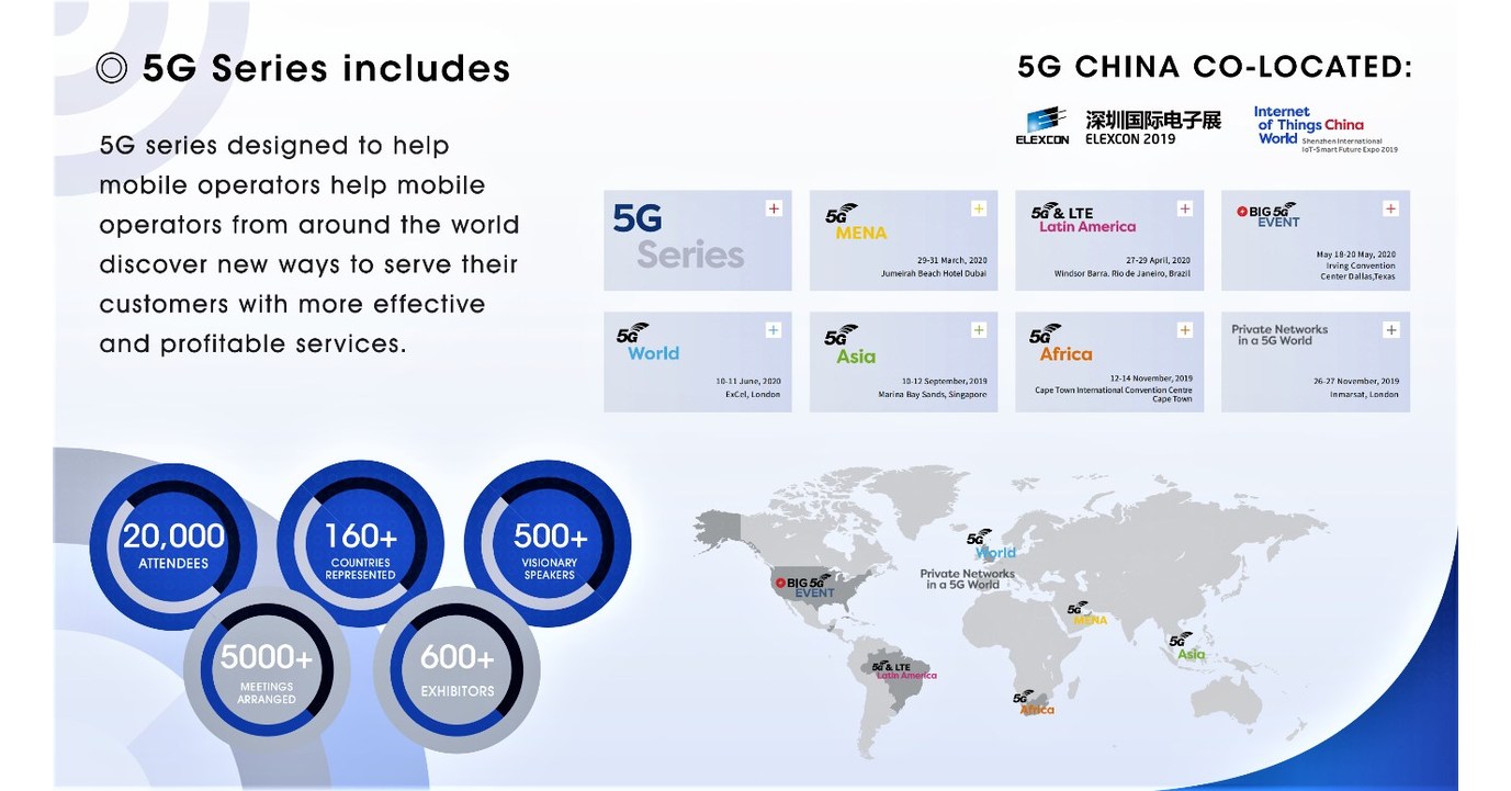 5G Global Conference is about to open in December