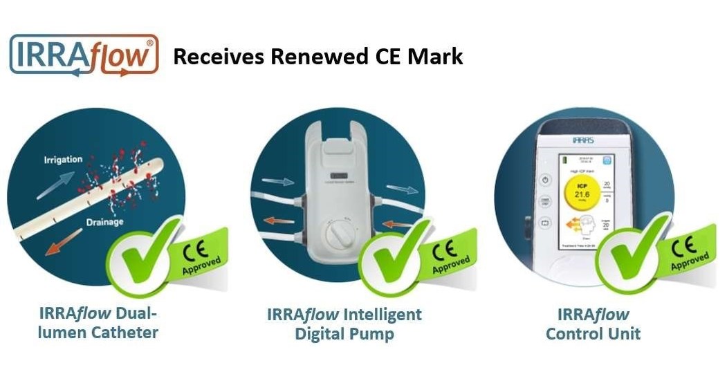 IRRAS Receives Renewed CE Mark for the IRRAflow Catheter