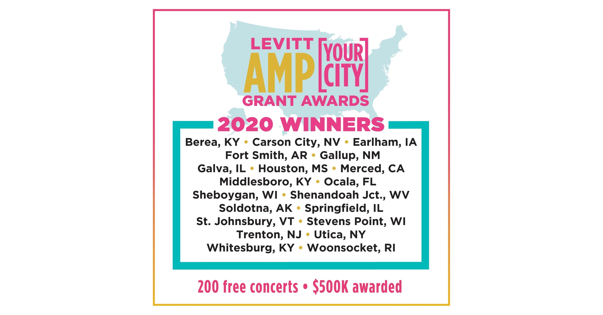 Winners Announced for the 2020 Levitt AMP [Your City] Grant Awards