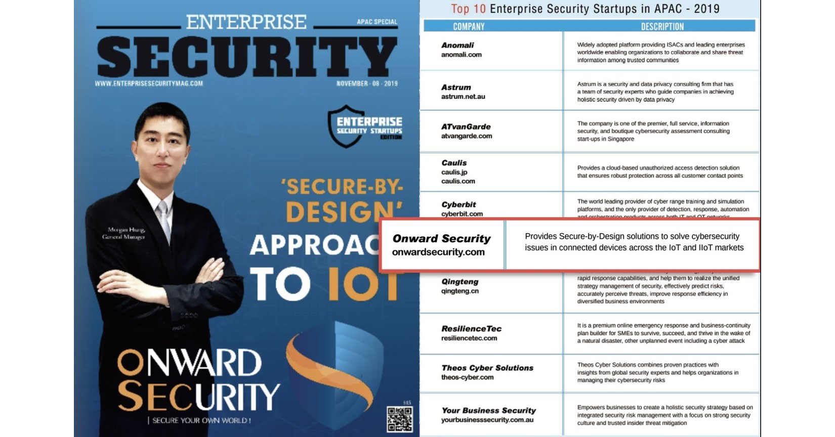 Onward Security Recognized by Enterprise Security Magazine as Top 10 Enterprise Security ...