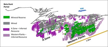 RNC Minerals Delivers Maiden Beta Hunt Gold Mineral Reserve