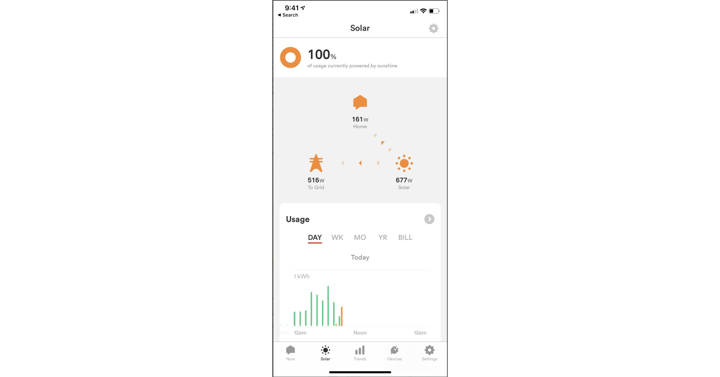 Sense Solar Update Tracks Your Solar Home Energy Production and What ...