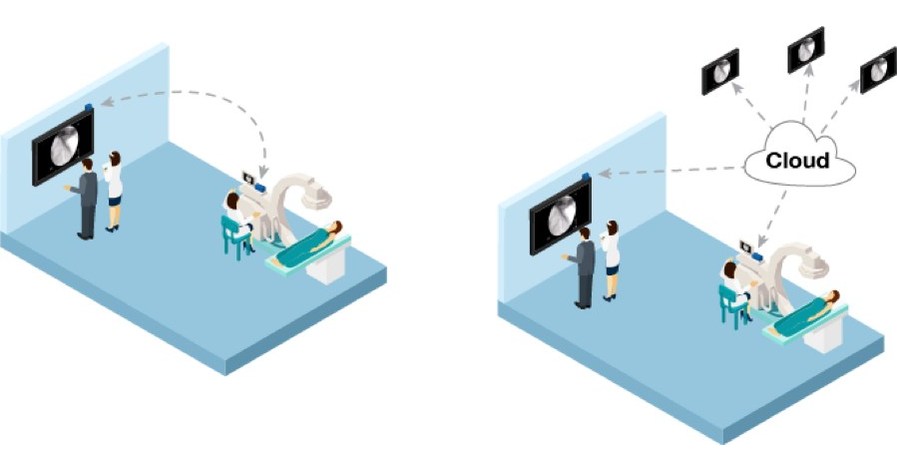 CrowdOptic and National Bioskills Laboratories Launch CrowdEncoder for ...
