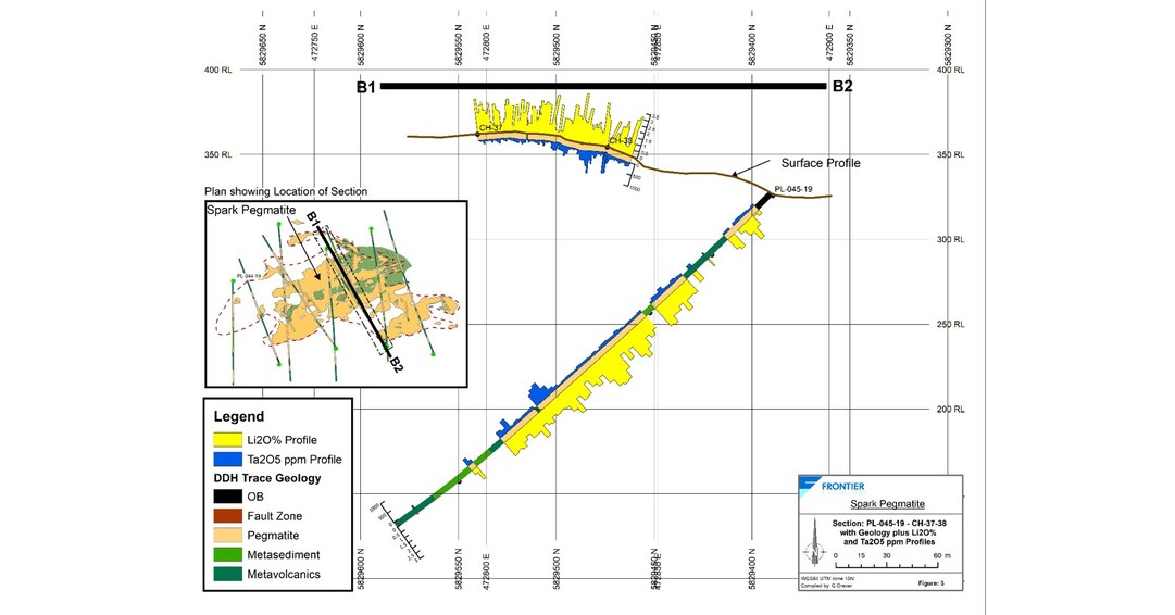 Frontier Lithium Releases Remaining Phase II Drilling Results of the ...