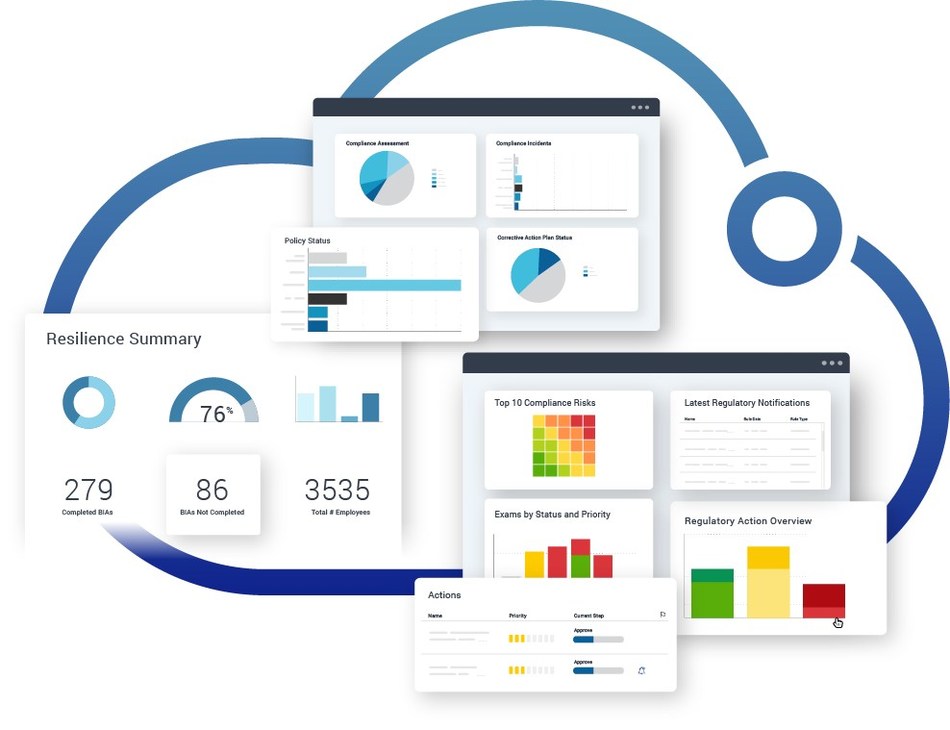 SAI360 Risk Management Platform Connects Trust & Ethics with Latest Release